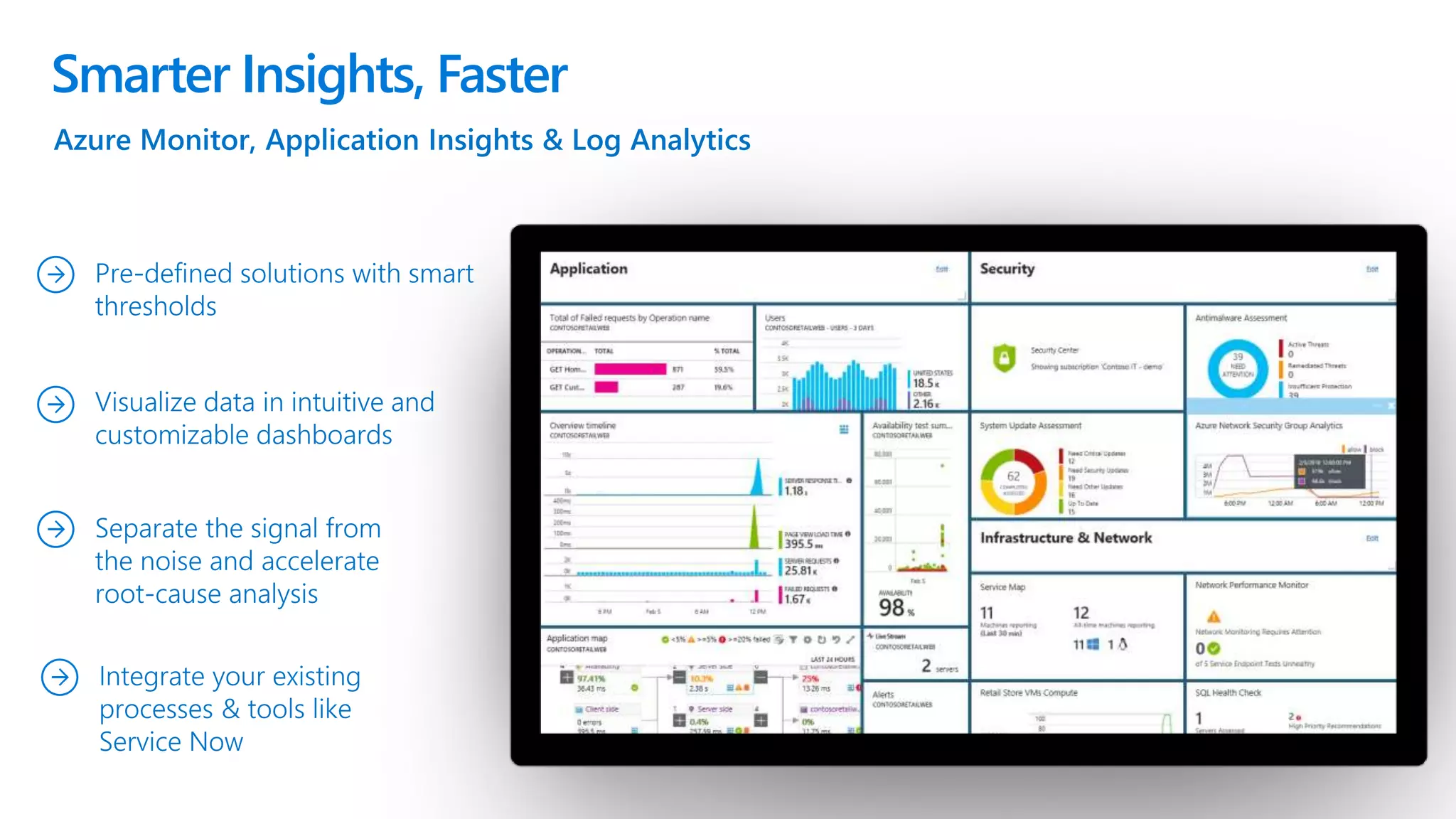 Let's Talk About: Azure Networking | PPTX | Cloud Computing | Internet