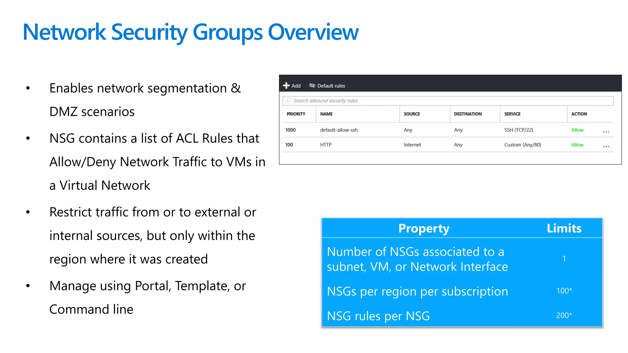 Let's Talk About: Azure Networking | PPTX