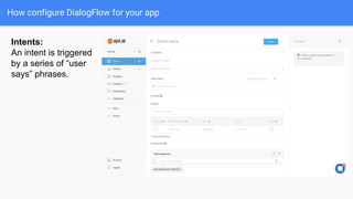 Your First Assistant App with DialogFlow + Firebase | PDF