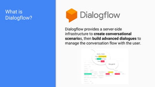 Your First Assistant App with DialogFlow + Firebase | PDF