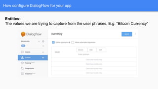 Your First Assistant App with DialogFlow + Firebase | PDF