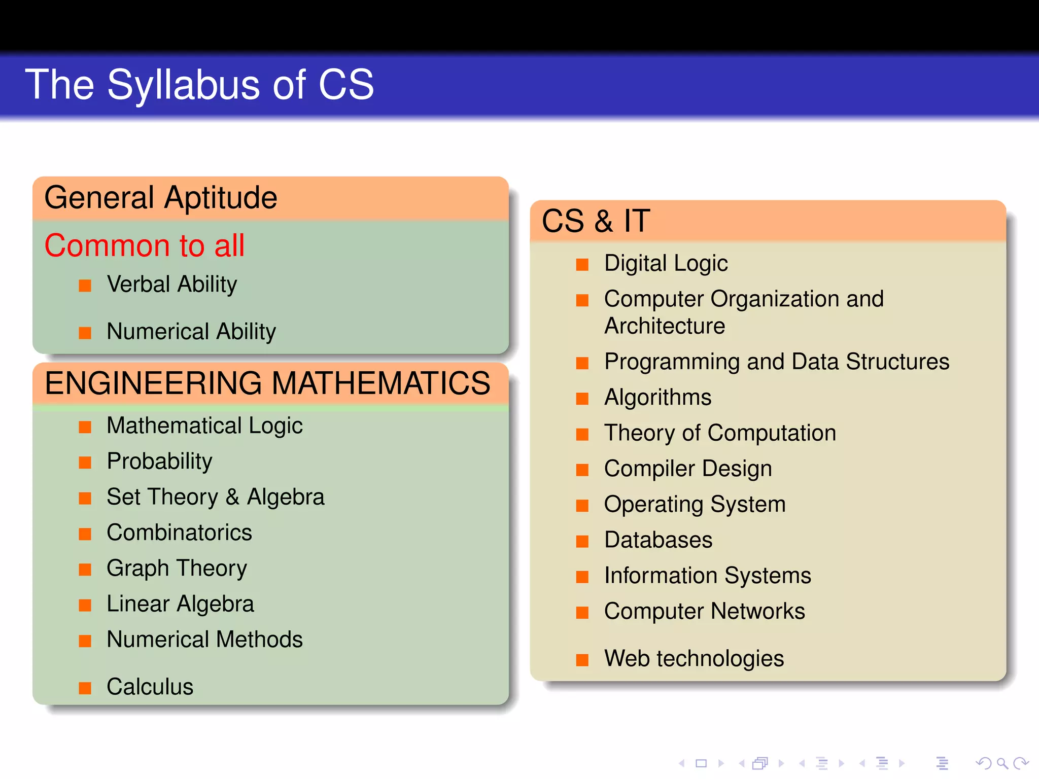 GATE Exam | PDF | Educational Assessment | Education