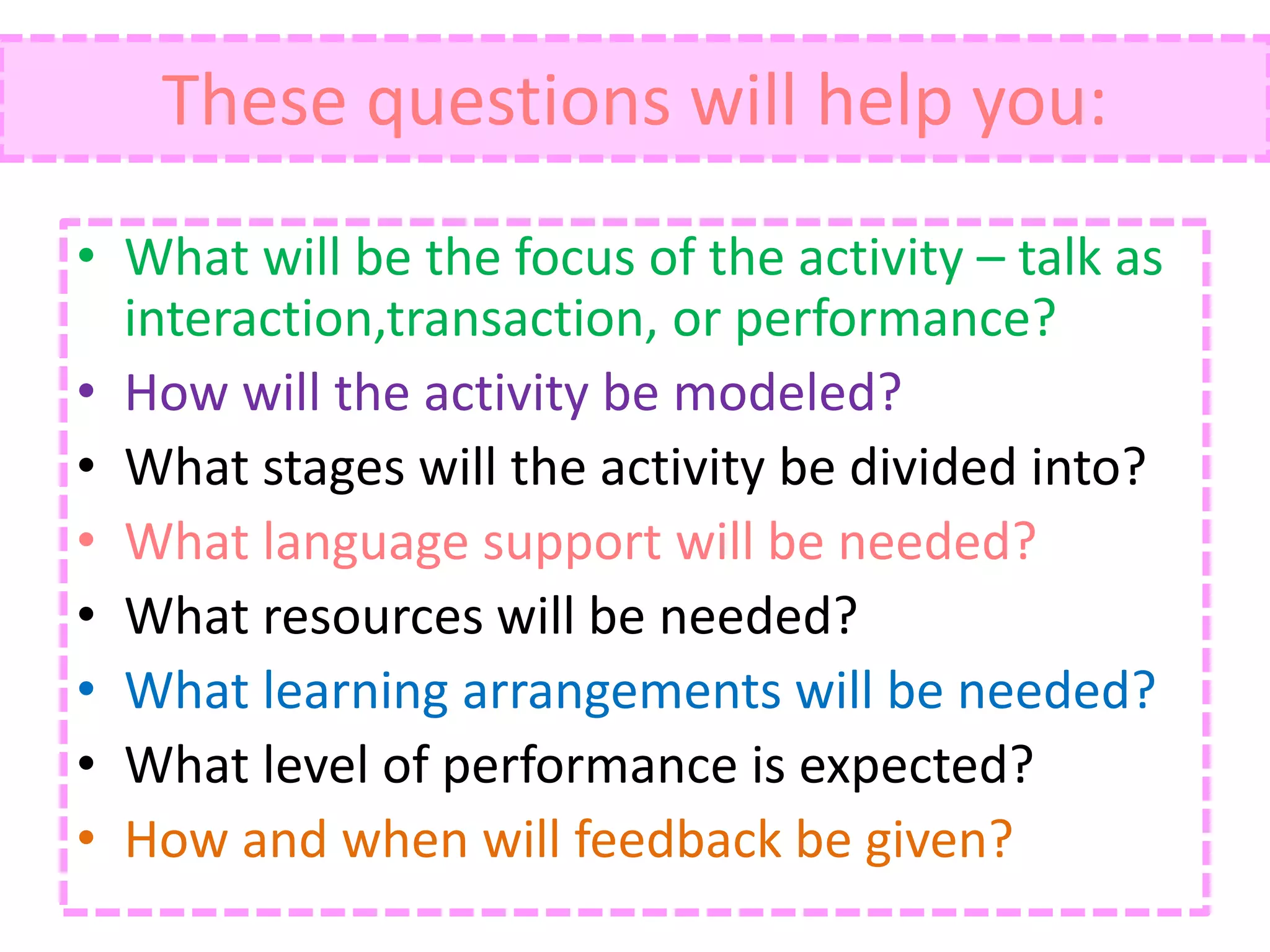 Teaching Speaking - Talk As Interaction | PPTX