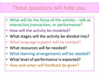 Teaching Speaking - Talk As Interaction | PPTX