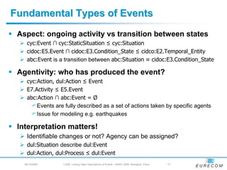 LODE Linking Open Descriptions of Events | PDF