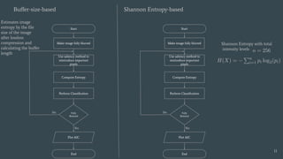 Assessing Explainability in Deep Learning for Medical Image Analysis | PDF