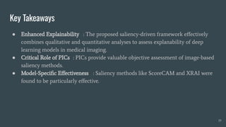 Assessing Explainability in Deep Learning for Medical Image Analysis | PDF