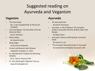 Talk Ayurveda Slide Show | PPT
