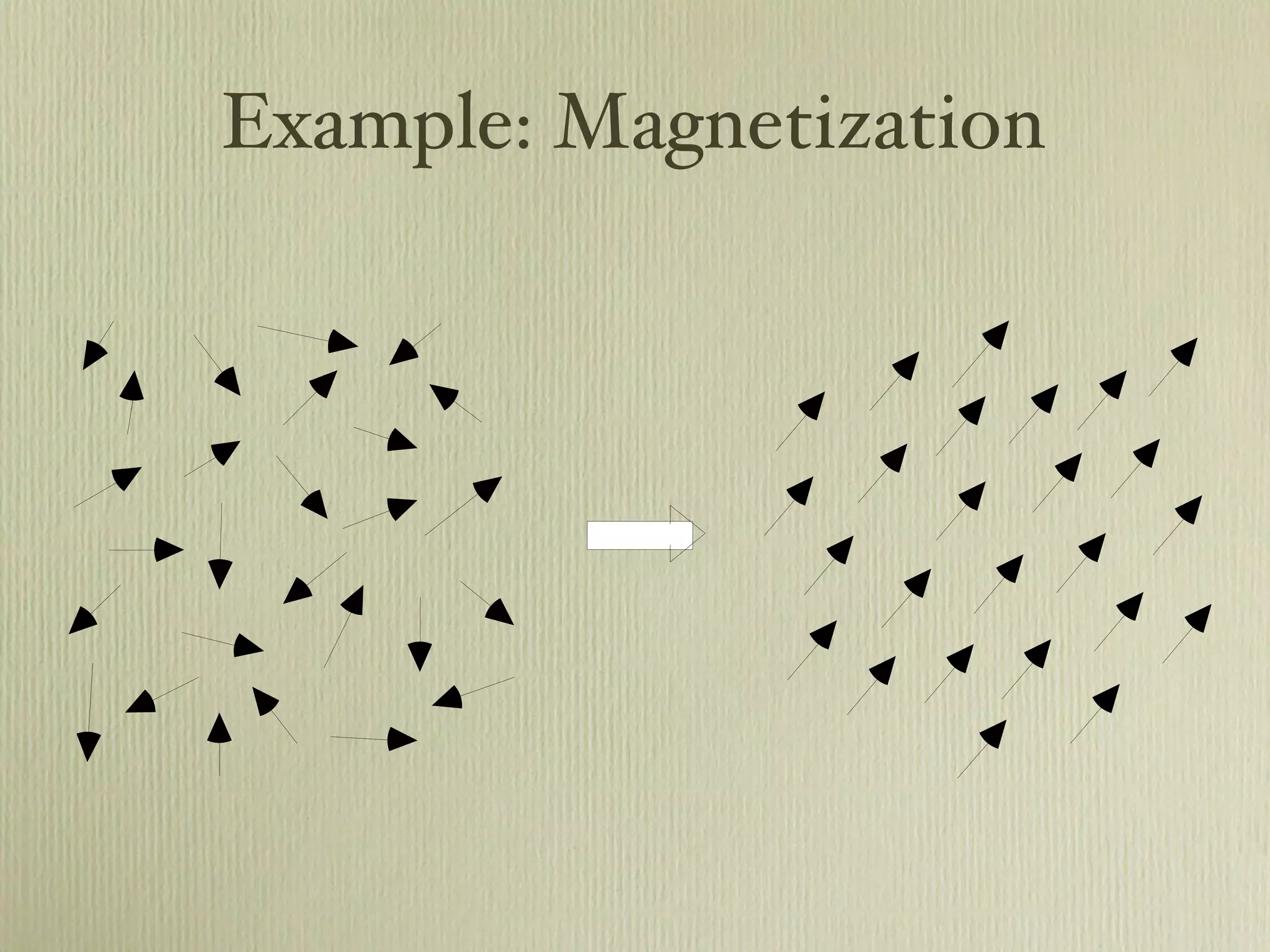 Words, Memes and Collective Intelligence: the emergence of distributed ...