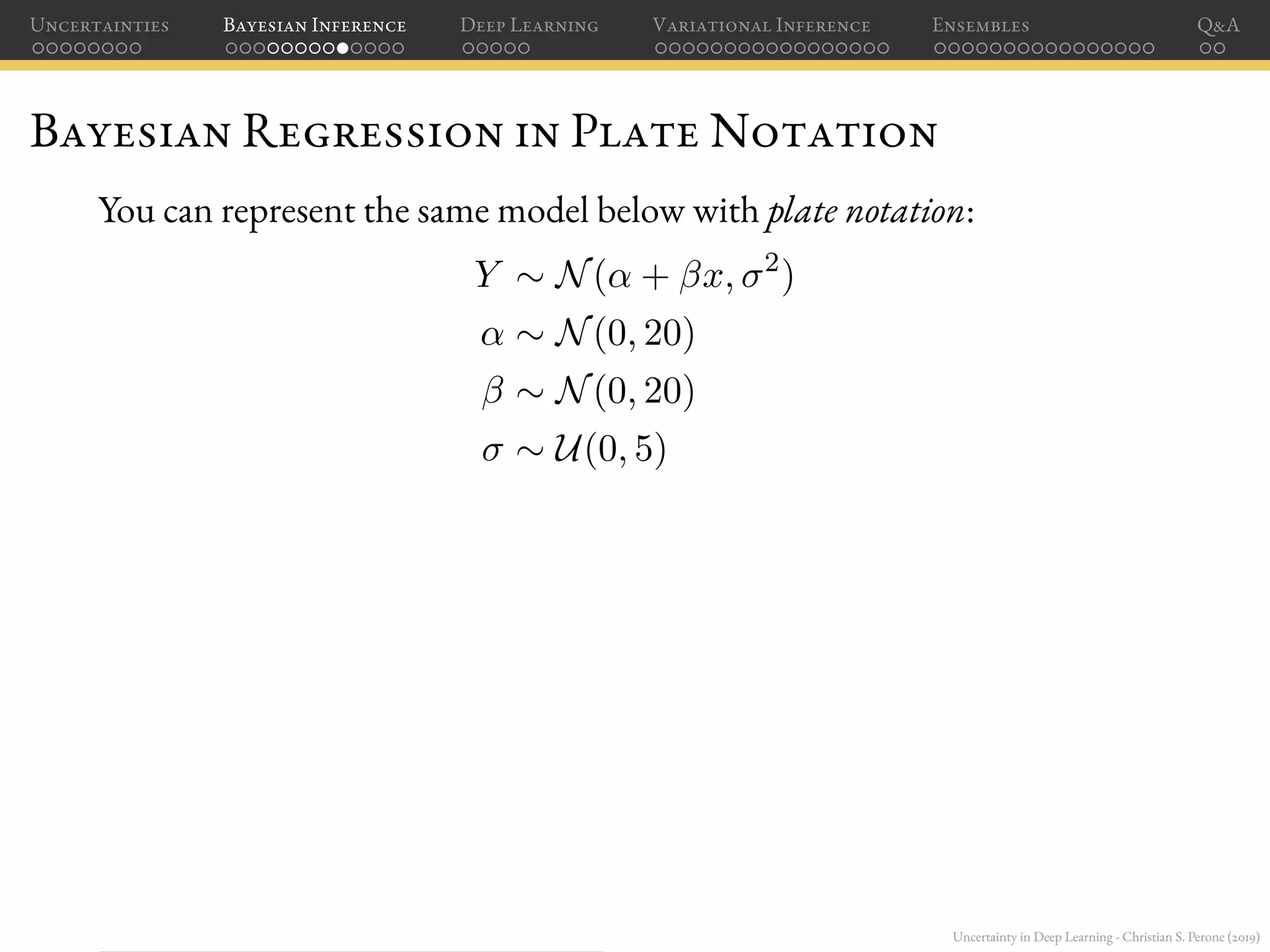 Uncertainty Estimation in Deep Learning | PPT