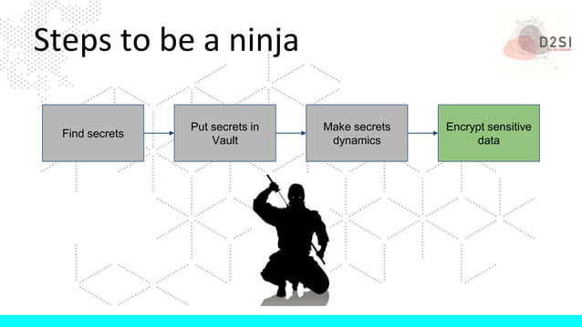 Talk be secret like a ninja with Vault | PPTX