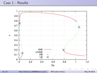 Gradient Dynamical Systems, Bifurcation Theory, Numerical Methods and Applications | PDF