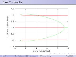 Gradient Dynamical Systems, Bifurcation Theory, Numerical Methods and Applications | PDF