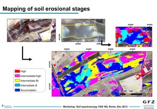 Soil spectroscopy as a tool for the spatial assessment of soil erosion ...