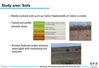 Soil spectroscopy as a tool for the spatial assessment of soil erosion ...
