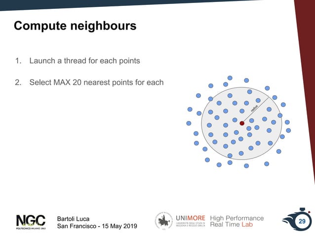 Optimized DBSCAN clustering for LiDAR Application - talk version | PDF