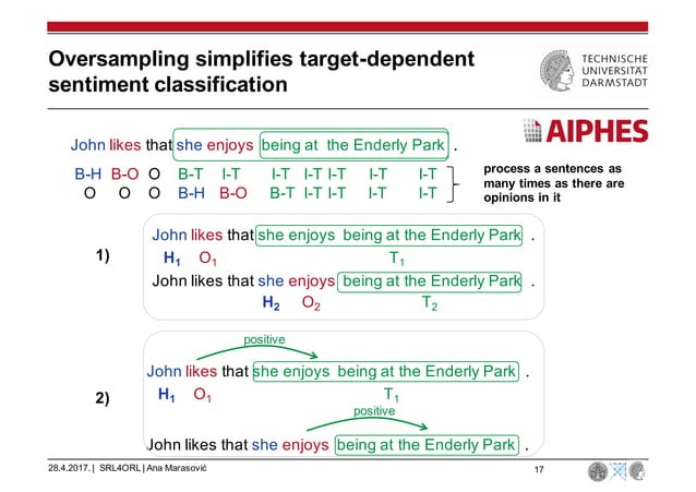 Srl4orl Semantic Role Labelling For Opinion Role Labelling Ppt