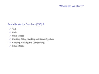 Modern OpenGL scientific visualization | PDF