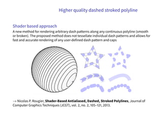 Modern OpenGL scientific visualization | PDF