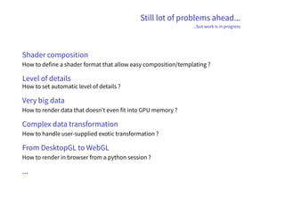 Modern OpenGL scientific visualization | PDF