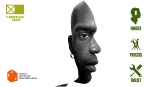 Thomas Blekman - Talk corporate effectuation | PPT