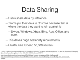 How Microsoft Built and Scaled Cosmos | PPT