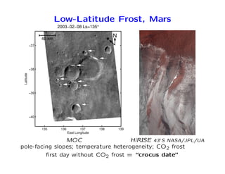 Crocus Melting on Mars | PPT