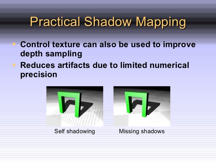 Shadow Techniques for Real-Time and Interactive Applications