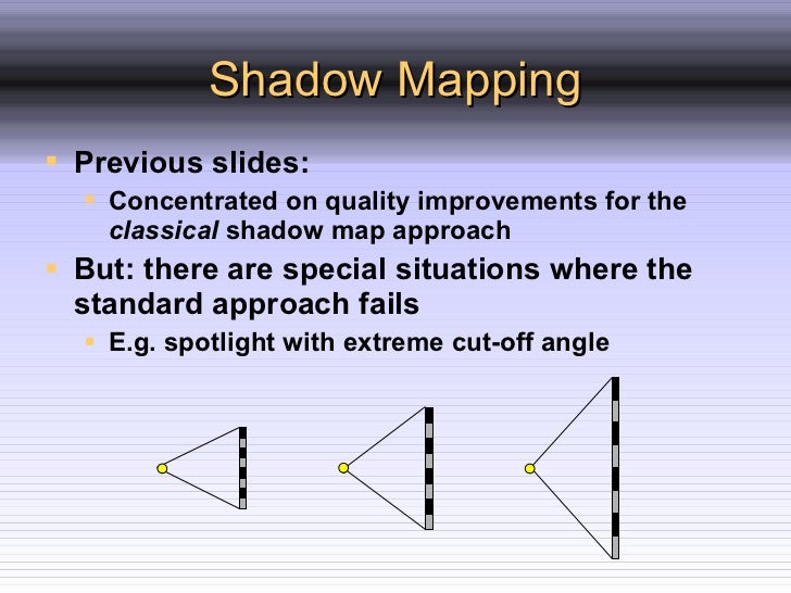 Shadow Techniques for Real-Time and Interactive Applications