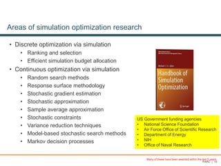 Smart Business Process Framework | PPT