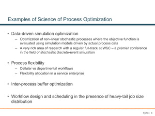 Smart Business Process Framework | PPT
