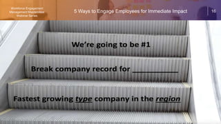 Workforce Engagement Management Masterclass: 5 Ways to Engage Employees ...