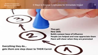 Workforce Engagement Management Masterclass: 5 Ways to Engage Employees ...