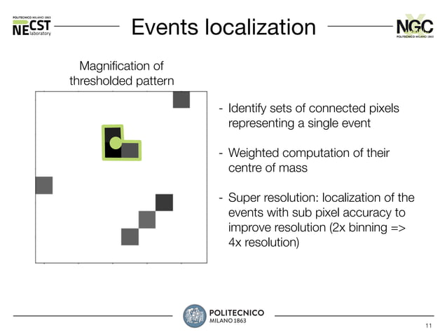 Ecco Electron Counting And Image Compression Algorithm Optimization 8877