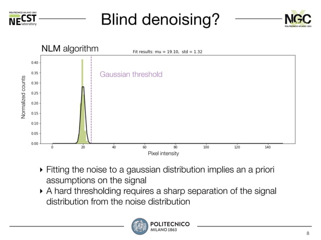 ECCO - Electron Counting and image Compression algorithm Optimization ...