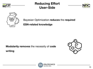 EchoBay: Automatic Optimization for Echo State Networks - talk version | PPT
