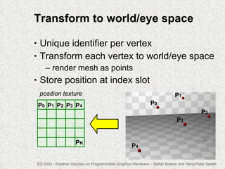 Shadow Volumes on Programmable Graphics Hardware | PPT