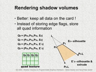 Shadow Volumes on Programmable Graphics Hardware | PPT