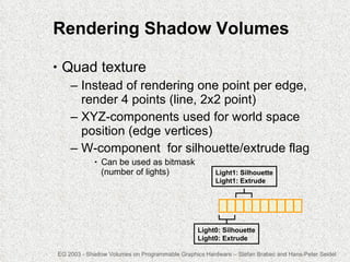 Shadow Volumes on Programmable Graphics Hardware | PPT