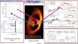 The ExoGRAVITY project - observations of exoplanets from the ground ...