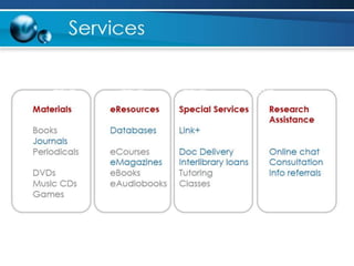 eResources, tools and search techniques