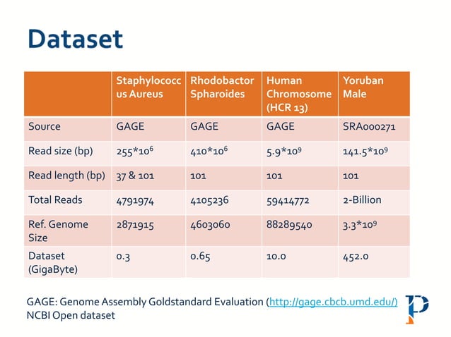 Towards Ultra-Large-Scale System: Design of Scalable Software and Next ...