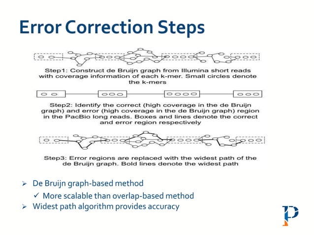 Towards Ultra-Large-Scale System: Design of Scalable Software and Next ...