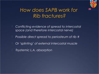 Serratus Anterior Plane Block | PPT
