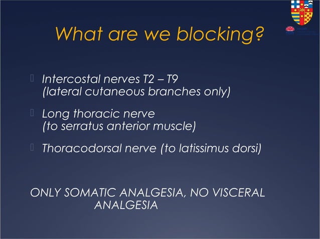Serratus Anterior Plane Block | PPT