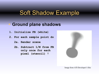 Soft Objects Examples