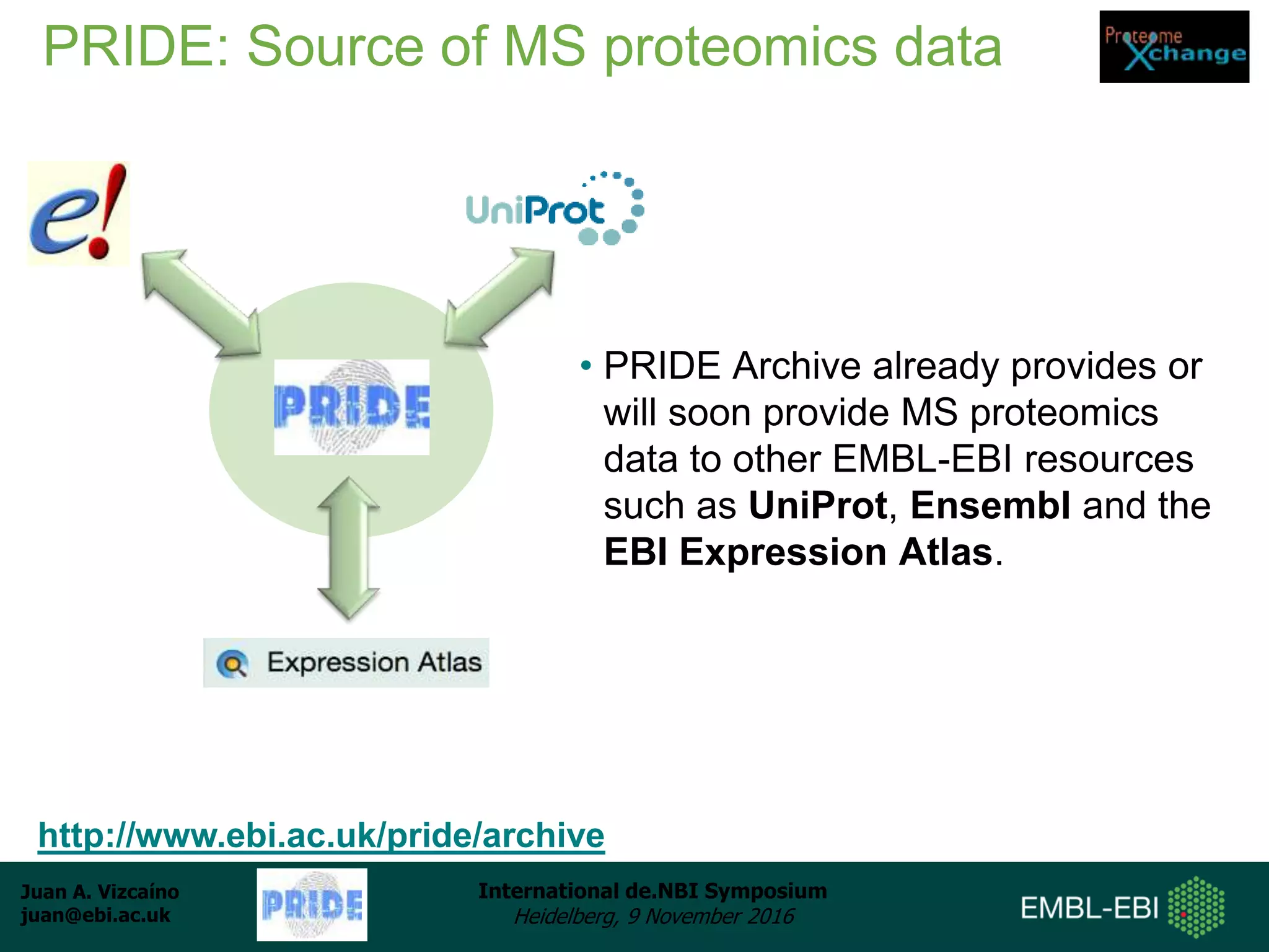 Proteomics public data resources: enabling "big data" analysis in proteomics | PPT