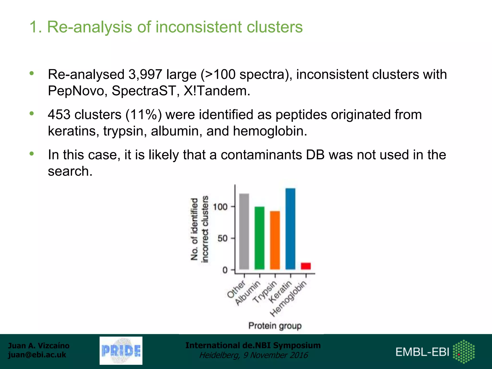 Proteomics public data resources: enabling "big data" analysis in proteomics | PPT