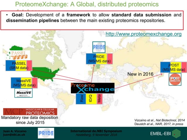 Proteomics public data resources: enabling "big data" analysis in proteomics | PPT