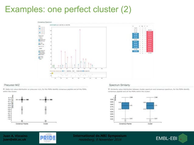 Proteomics public data resources: enabling "big data" analysis in proteomics | PPT